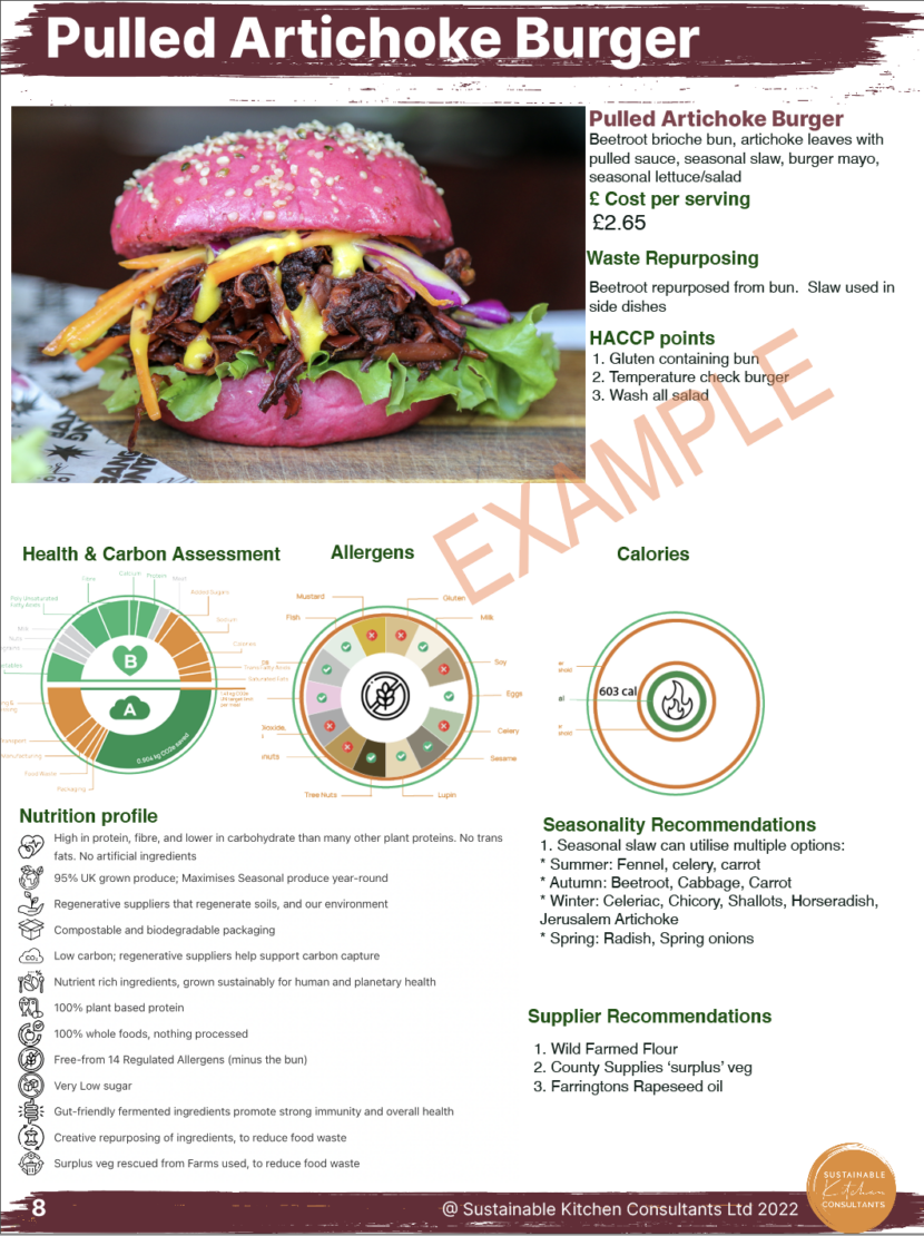 What We Do - Sustainable Kitchen Consultants.com